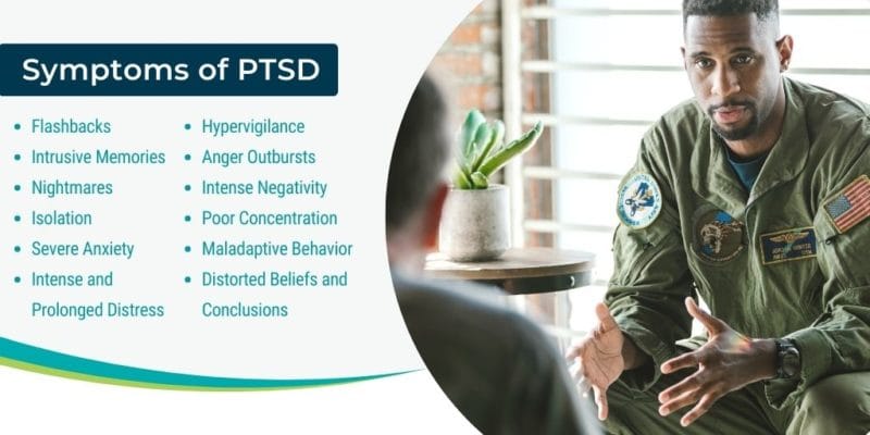 Signs and Symptoms of PTSD - My Psychiatrist