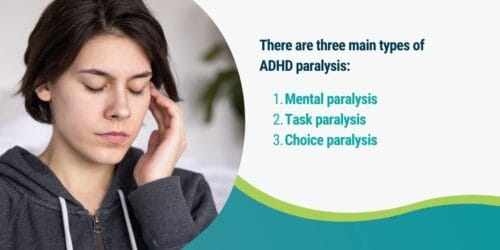 What is ADHD Paralysis?