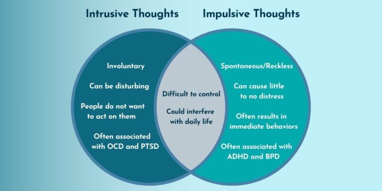 Intrusive vs Impulsive Thoughts: What’s the Difference? Intrusive vs Impulsive Thoughts: What’s the Difference?