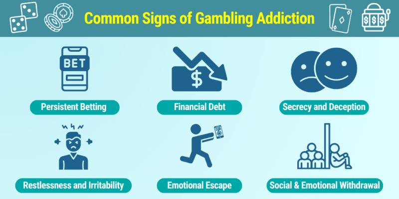 You Can Overcome Gambling Addiction - Recognizing the Signs